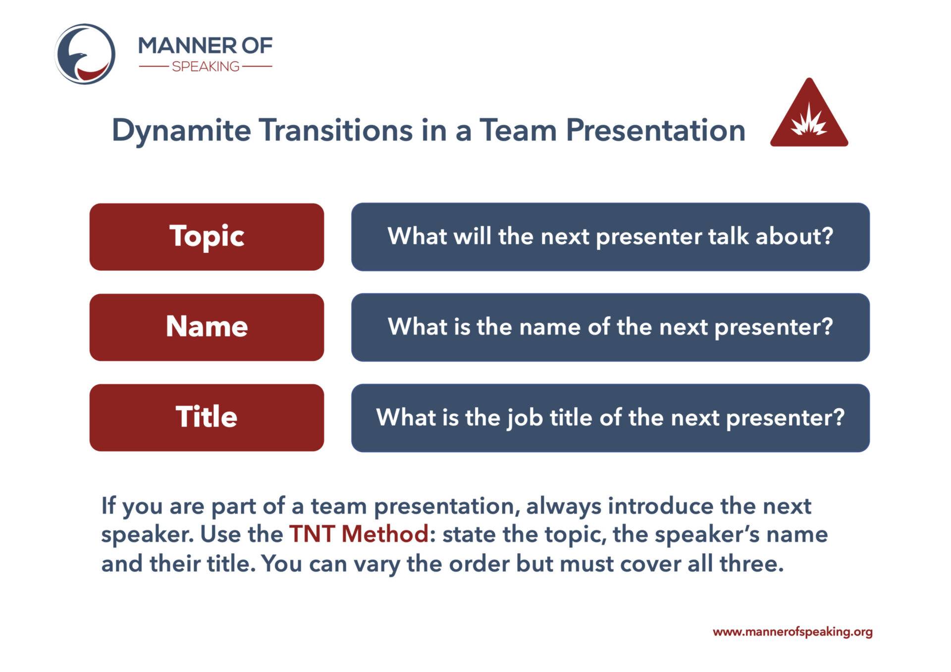 A dynamite team presentation