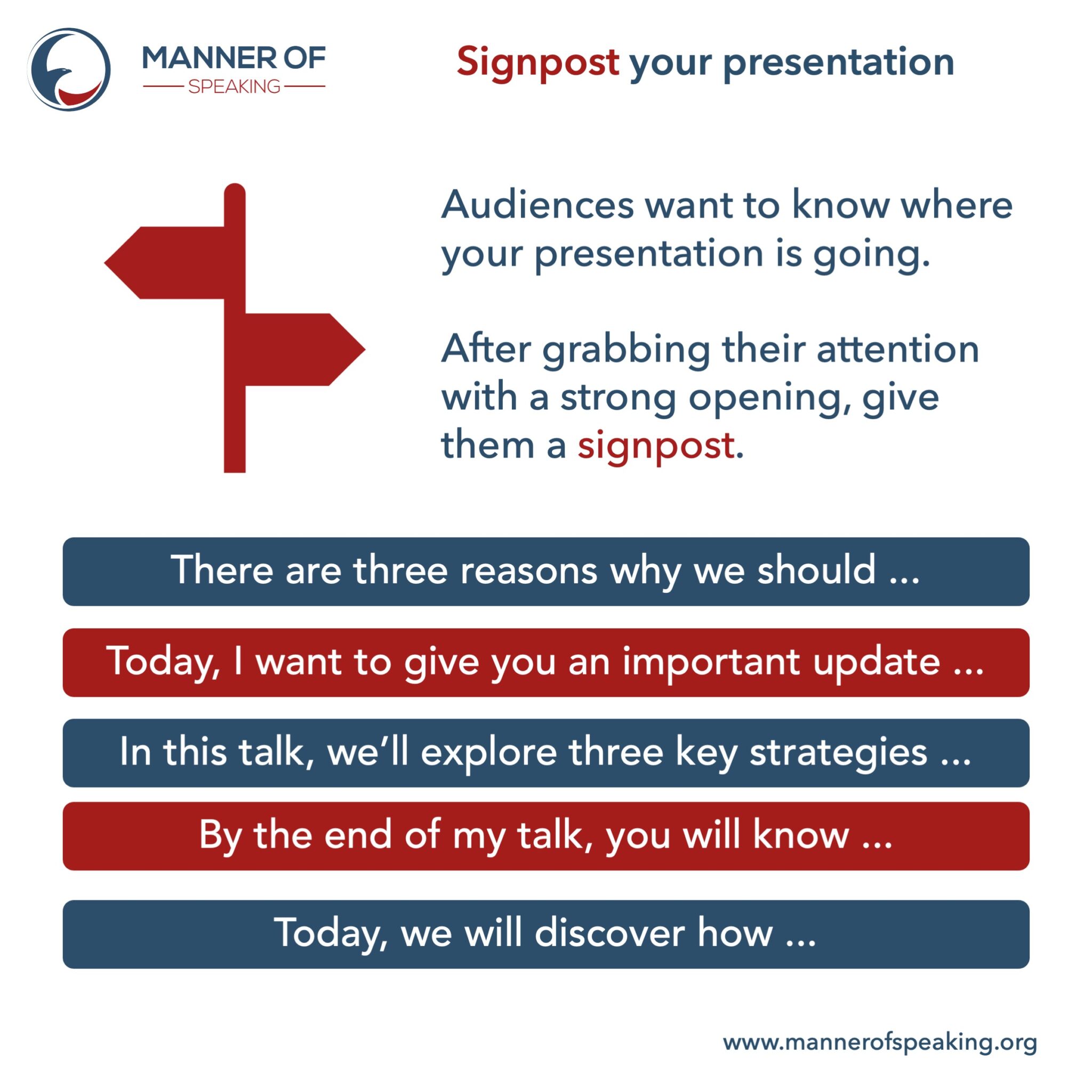 Signpost your presentation